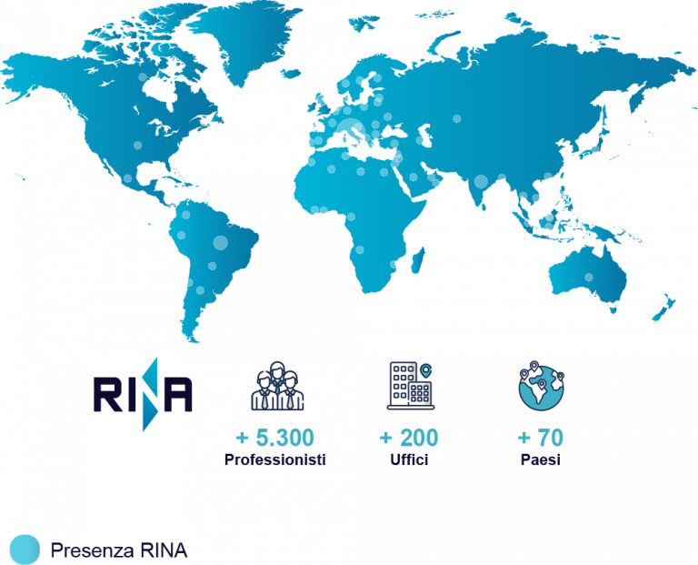 Chi siamo – RINA Prime Property